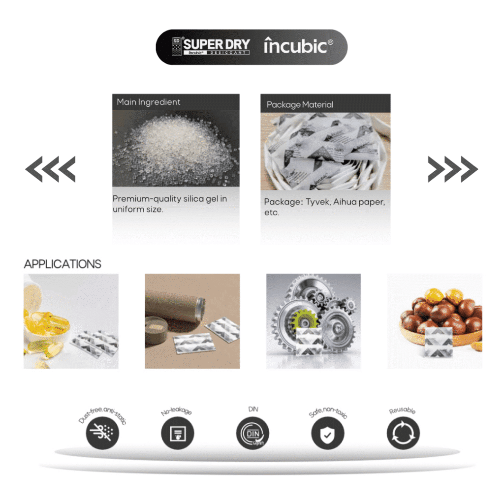 Dry & Safe: Incubic Silica Gel Desiccant - Super Dry